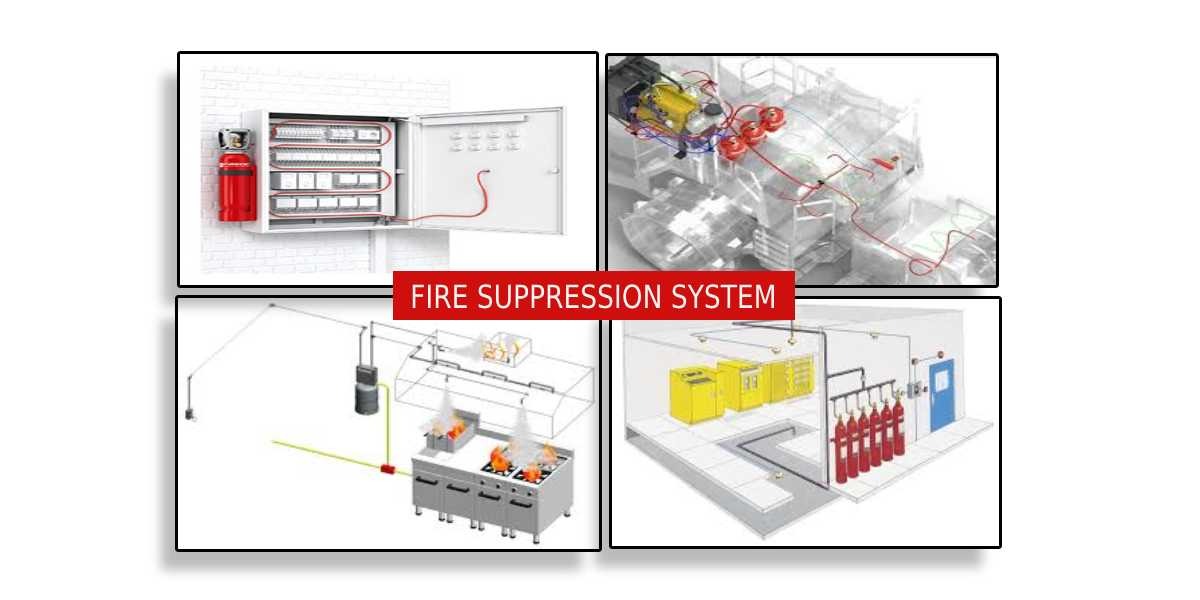 Fire Suppression System Manufacturer | Supplier | Company India.